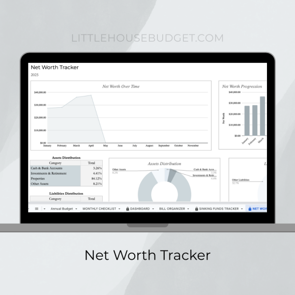 Google Sheets Budget Template & Personal Finance Tracker – Little House ...